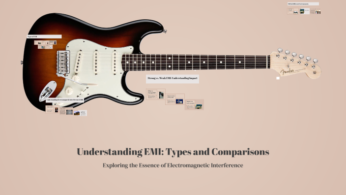Understanding EMI: Types and Comparisons by uraiba shakeel on Prezi