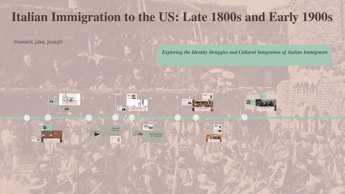 Italian Immigration to the US: Late 1800s and Early 1900s by Blaine ...