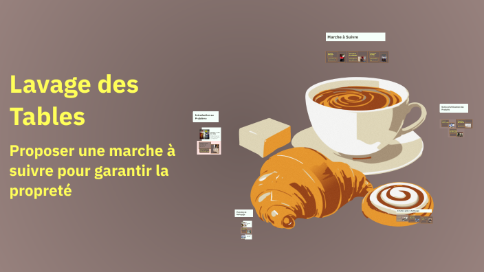 Lavage des Tables by James Alek Failloubaz on Prezi