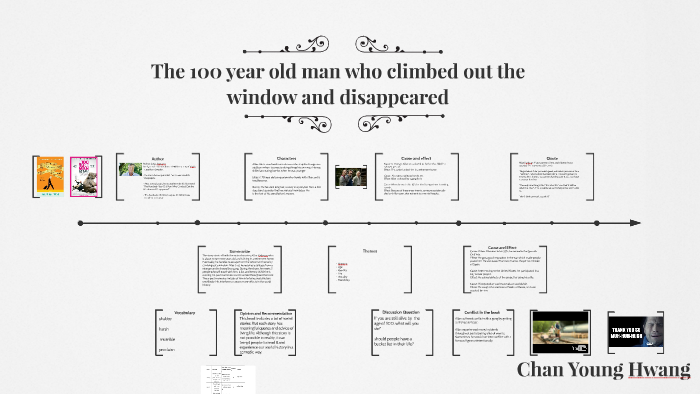 The 100 year old man who climbed out the window and disappea by crème ...