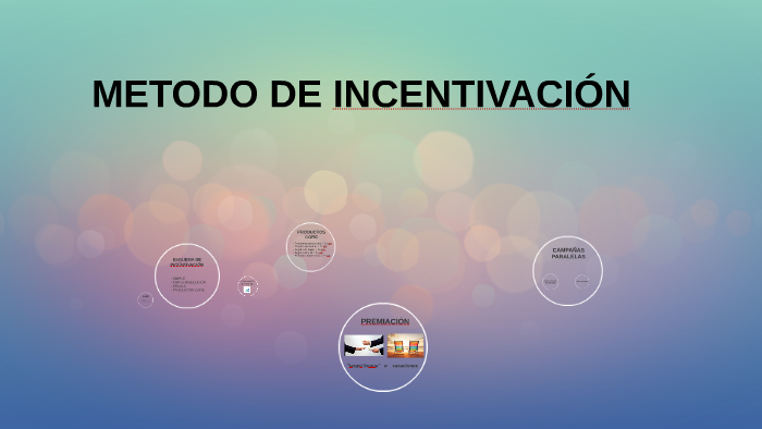METODO DE INCENTIVACIÓN by NICOLAS JAGGI on Prezi