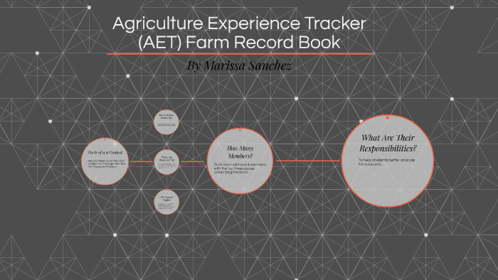 Agriculture Experience Tracker (AET) Farm Record Book by Marissa ...