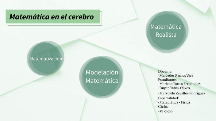 Matemática en el cerebro by Marycielo Zevallos Rodriguez on Prezi