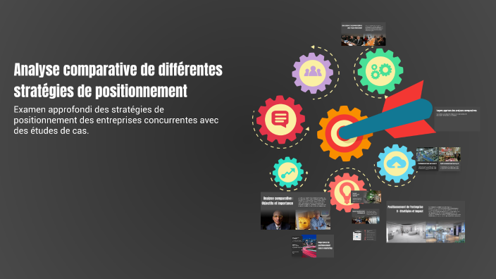 Analyse comparative de différentes stratégies de positionnement by ...