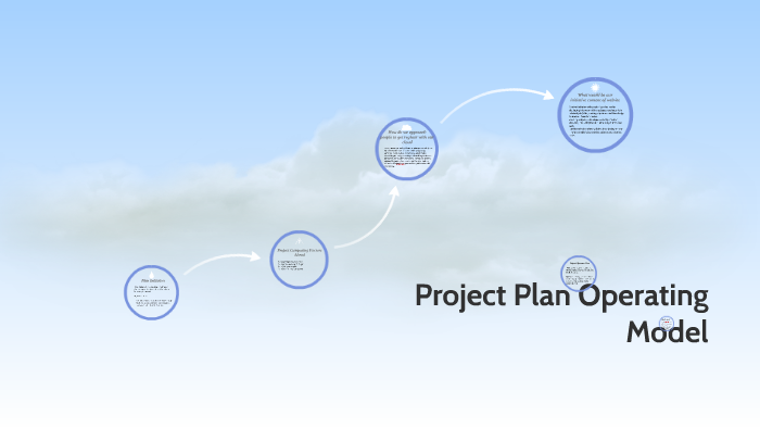 Project Plan Operating Model by maansi c on Prezi