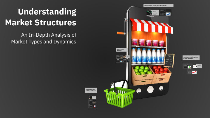 Understanding Market Structures by h p on Prezi