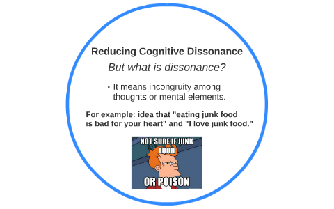 Media and Persuasion: Techniques on Reducing Dissonance by Shantel ...