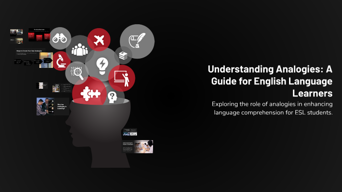 Understanding Analogies: A Guide for English Language Learners by on Prezi