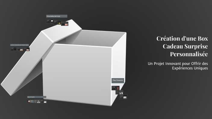 Création d'une Box Cadeau Surprise Personnalisée by mohamed Chadli on Prezi