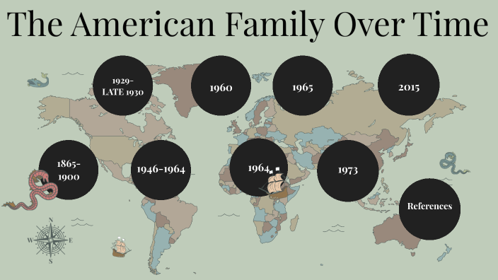 Assignment 1 The American Family Over Time by Shiann Jones on Prezi