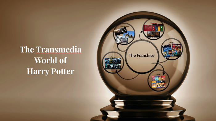 THE TRANSMEDIA WORLD OF HARRY POTTER by Alana Khouri on Prezi