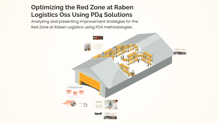 Optimizing the Red Zone at Raben Logistics Oss Using PD4 Solutions by ...