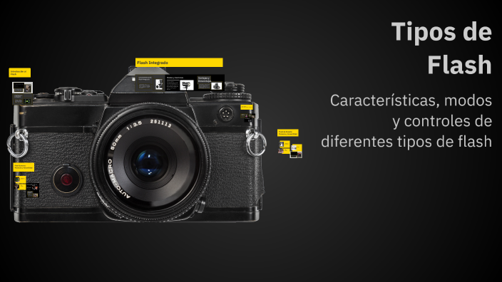 Tipos de Flash by ALBERT ANDRE SACCATOMA GARCIA on Prezi