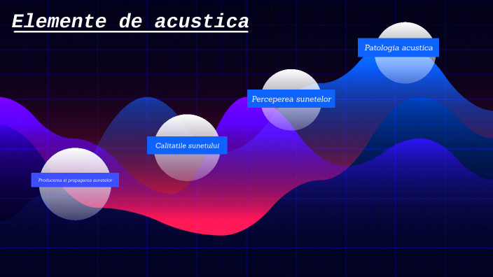 Elemente de acustica by Banu George on Prezi