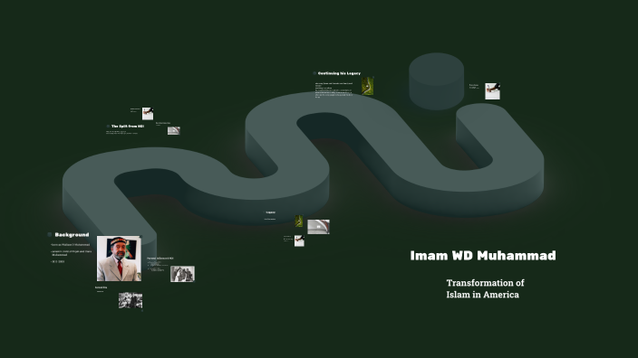 Imam WD Muhammad by Hibah Javed on Prezi