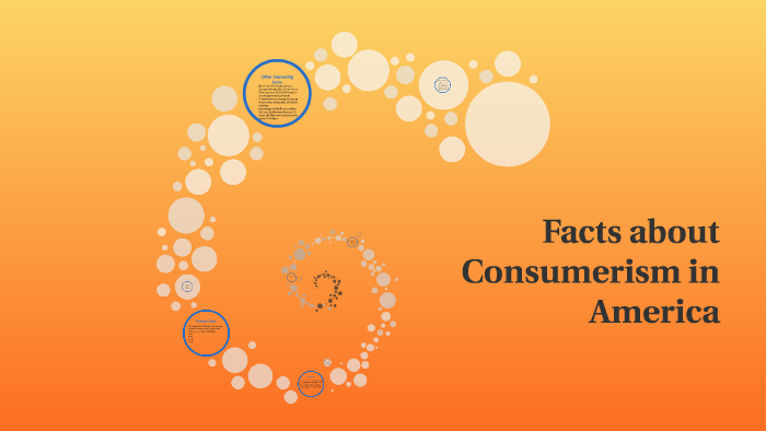 Facts about Consumerism in America by Rebecca Loroff on Prezi