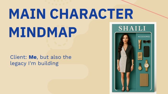 Main Character Mindmap Shaili by Shaili Lodariya on Prezi