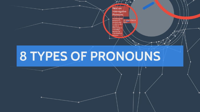 8 TYPES OF PRONOUNS by Karson Collins on Prezi