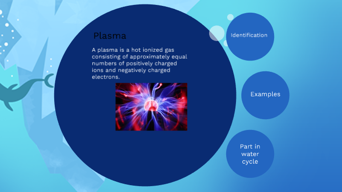 States of Matter and the Water Cycle by Tyler Perkins on Prezi