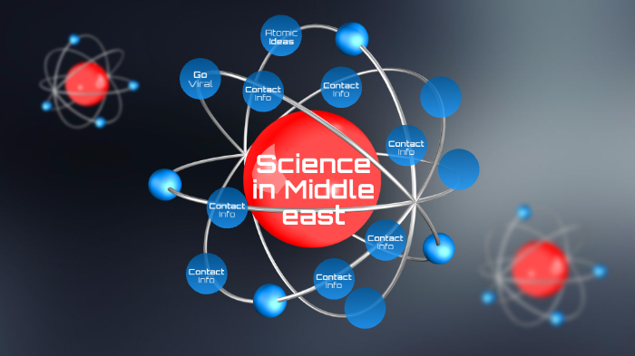 Evolution of science in middle east by Precious Munar on Prezi