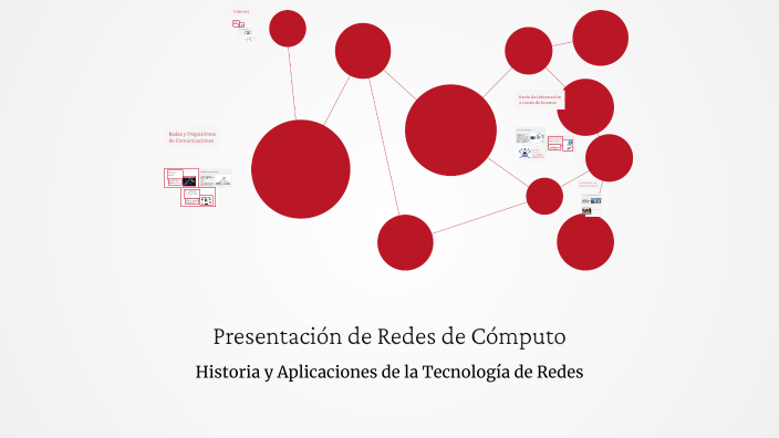 Presentación de Redes de Cómputo by saray ortiz on Prezi