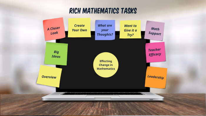 Rich Mathematics Tasks by Rachel Birney on Prezi