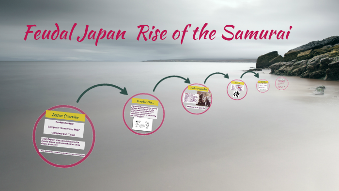 Feudal Japan Rise of the Samurai by Reggie Overton on Prezi