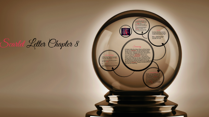 Scarlet Letter Chapter 8 by Faith Castleman on Prezi
