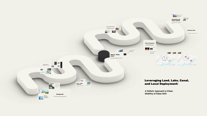 Dubai AI Interactive Trip by Sean Corliss on Prezi