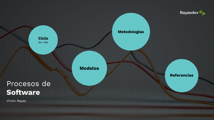 Procesos de Software by Victor Bayas on Prezi