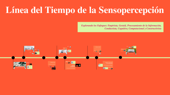 Línea del Tiempo de la Sensopercepción by Ariana Arias Garzon on Prezi