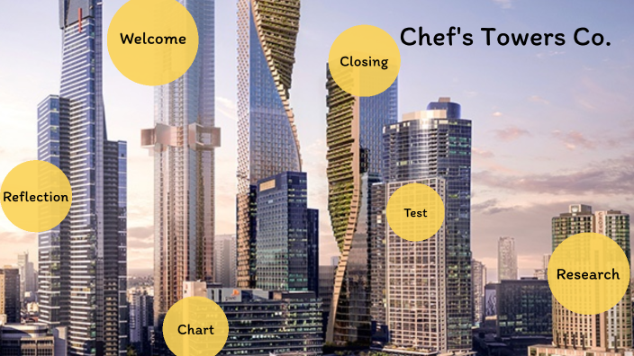 2.2 - Chef"s Towers Co. by mperkins science7 on Prezi