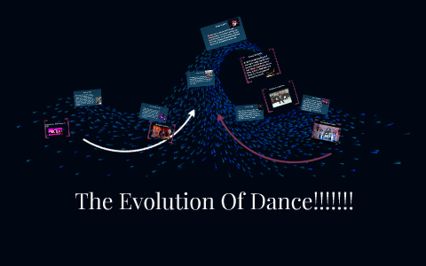 The Evolution Of Dance!!!!!!! by Chantel Boahen on Prezi