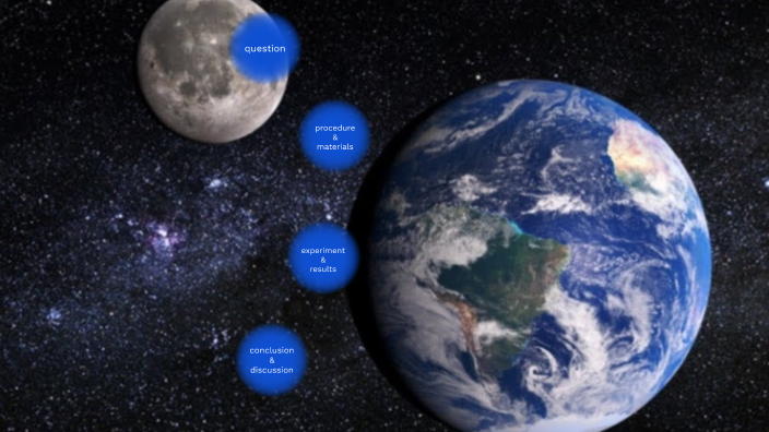 Influência da Lua nas Marés by Lara Costa on Prezi