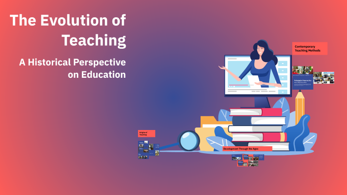 The Evolution of Teaching by byambajargal norzoo on Prezi