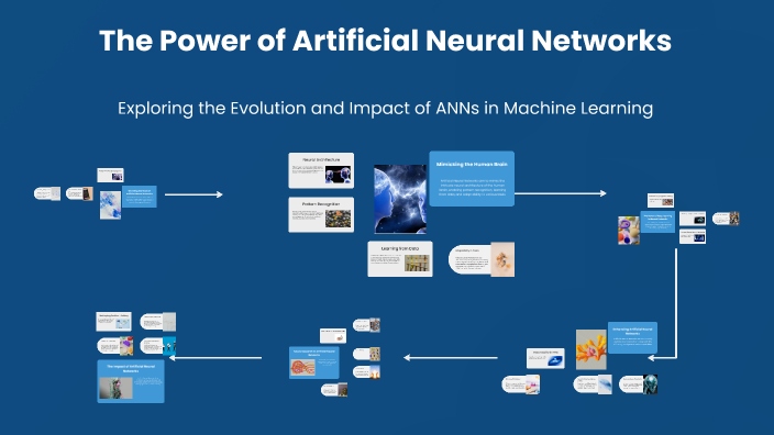 The Power Of Artificial Neural Networks By Codebook Team On Prezi
