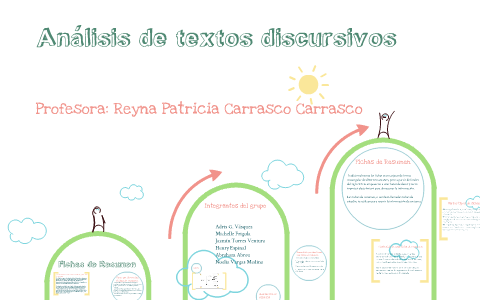 Analisis de textos discursivos by Noelia Vargas on Prezi