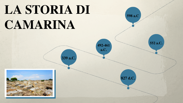 STORIA DI CAMARINA by Lidia Lauretta on Prezi