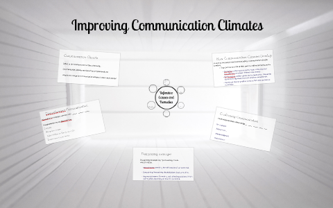 Communication Climates by Kathryn Hobson on Prezi
