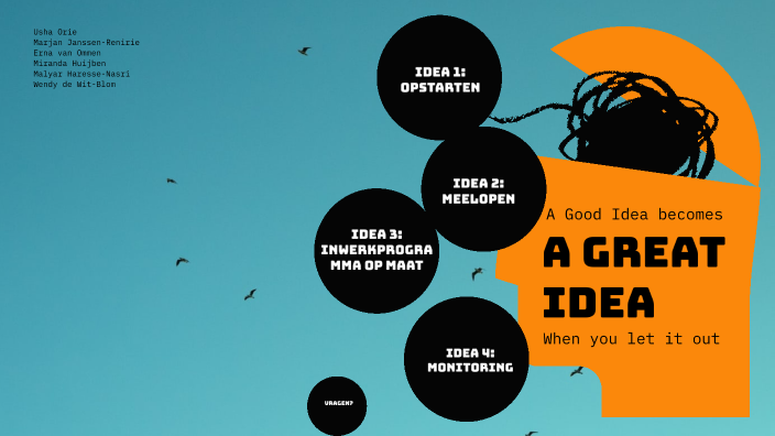 Inwerkprogramma op maat by Wendy de Wit on Prezi