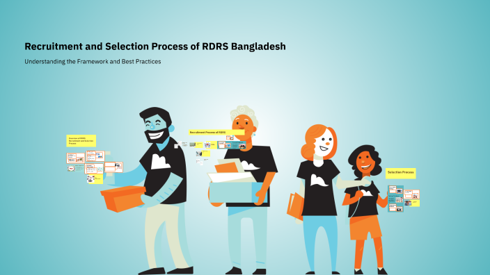 Recruitment and Selection Process of NGOs in Bangladesh by Eyal Roy on ...