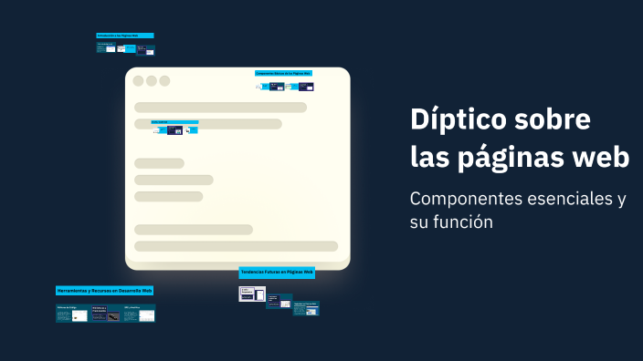 Díptico sobre las páginas web by Melany Escobar on Prezi