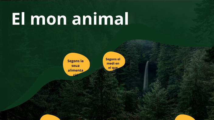 El reino animal by Mar Parra Climent on Prezi