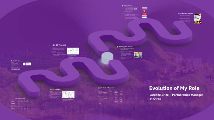 Evolution of Role by Luca Farizzi on Prezi