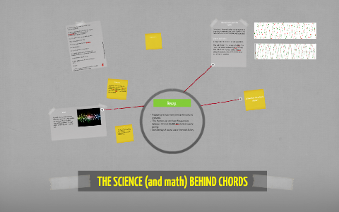 The Science (and math) Behind Chords by Makenzie Ruddy on Prezi