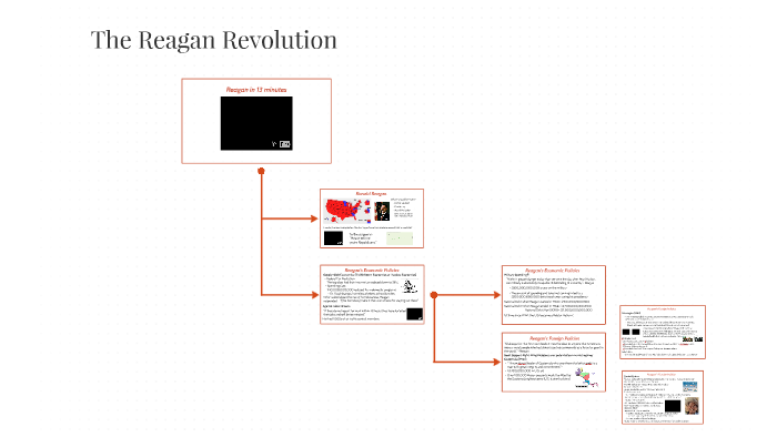 The Reagan Revolution by S P on Prezi