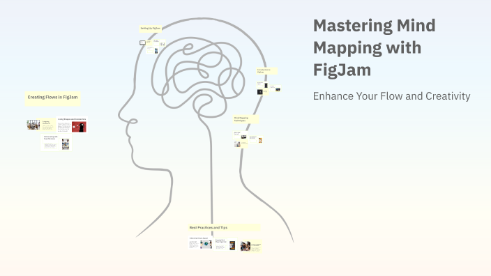 Mastering Mind Mapping with FigJam by Kelechi Origa on Prezi