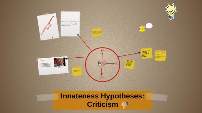 Innateness Hypothesis: Criticism by radhika desai on Prezi