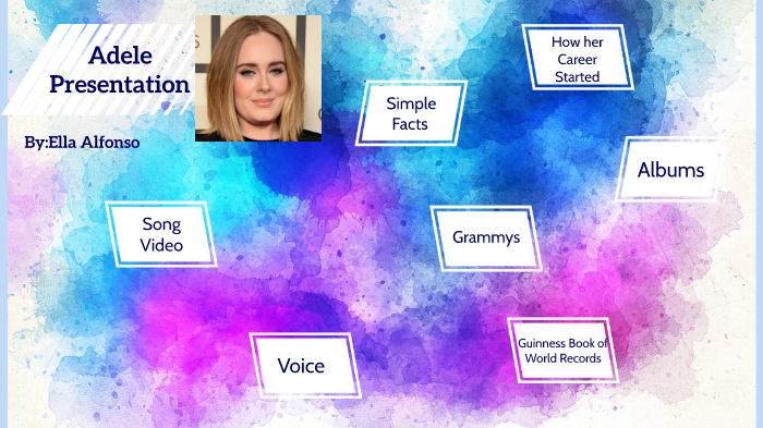 Adele Presentation by Ella Alfonso on Prezi