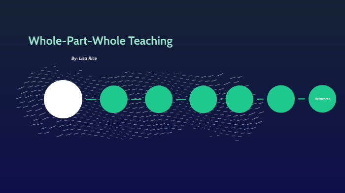 Whole-Part-Whole Approach by Lisa Rice on Prezi